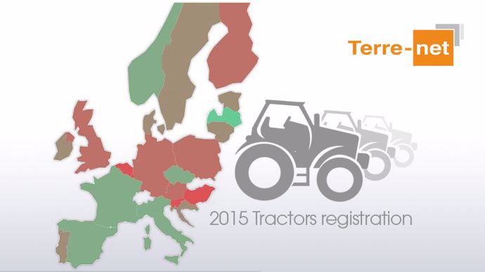 Tractor market analysis European volume of registration by countries 2015