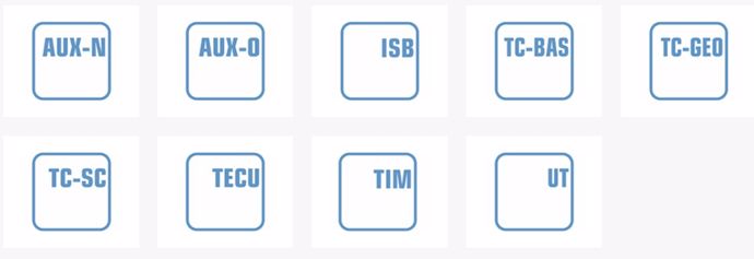 Tout savoir sur l'Isobus dans les machines agricoles