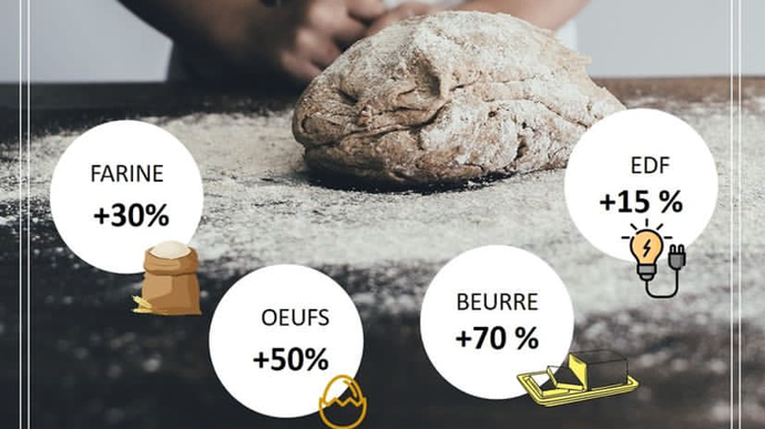 Communiquer sur ses augmentations tarifaires