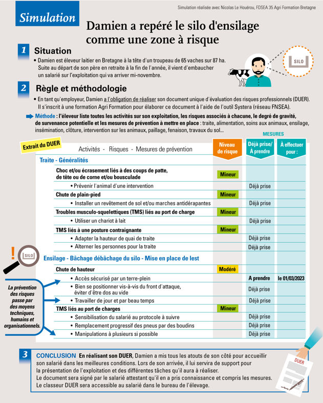 Employeur : Le DUER, un document pour prévenir les risques sur l ...