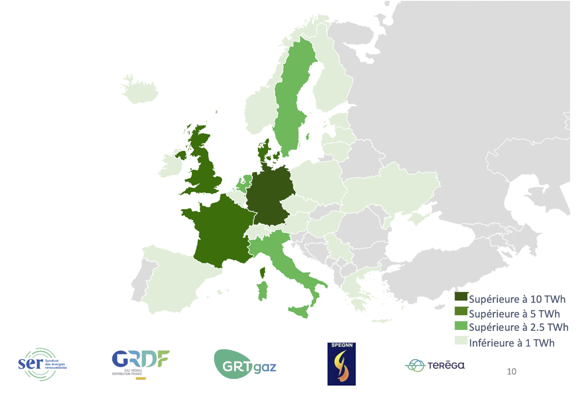 Énergies renouvelables : La France est un pilier de la production de ...