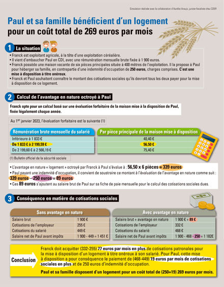 Employeur : Octroyer des avantages en nature à mon salarié