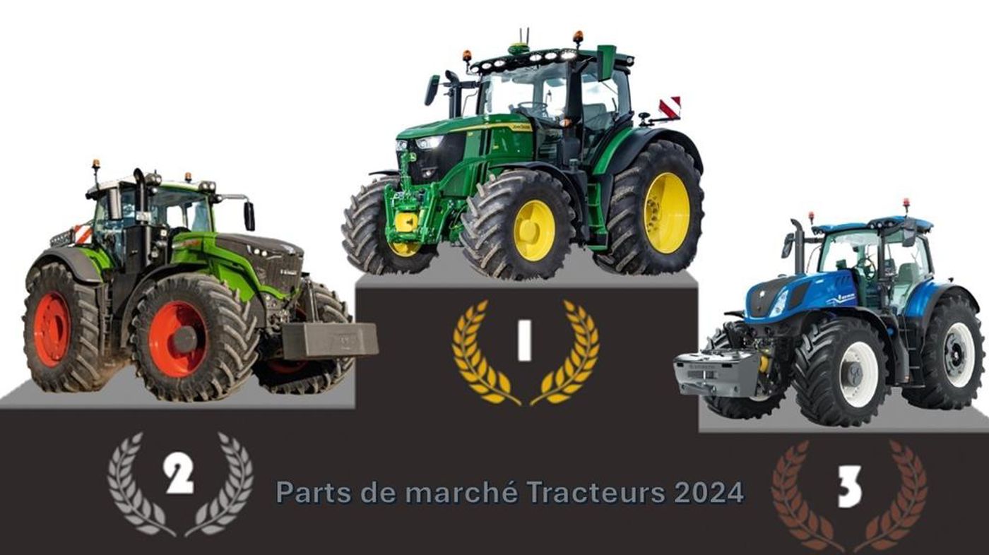 Parts de marché tracteurs 2024 : quels sont les plus vendus