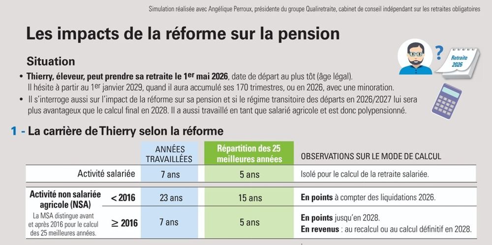Comprendre la réforme du calcul des retraites sur les 25 meilleures années